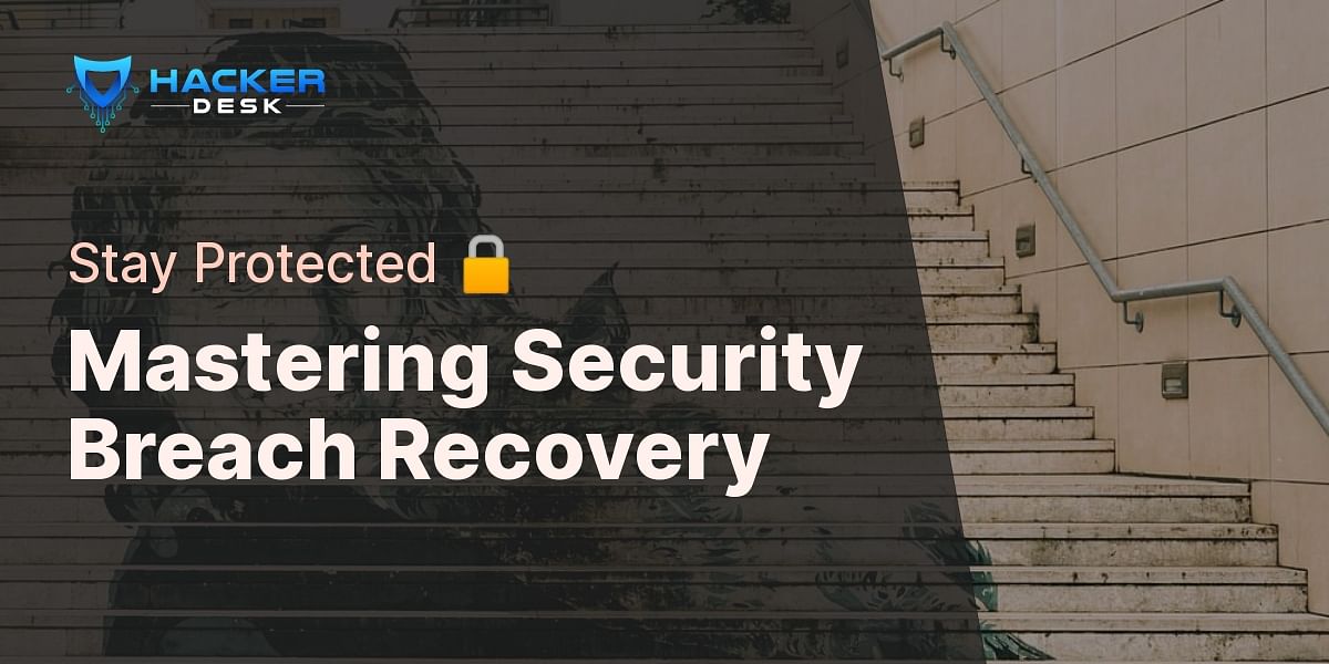 Understanding Steps to Take After a Security Breach - HackerDesk Quiz Understanding Steps to Take After a Security Breach - HackerDesk Quiz